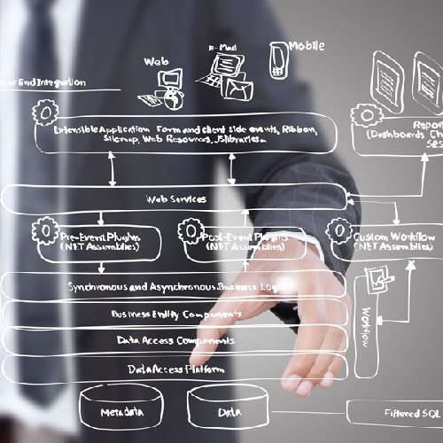 KGAngel Consulting – INSIGHTS AND SOLUTIONS TO DRIVE GROWTH AND SUCCESS ...